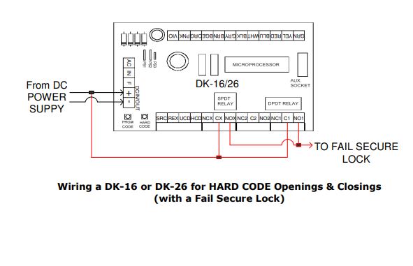 DK-16/26 - Hard Code Toggle