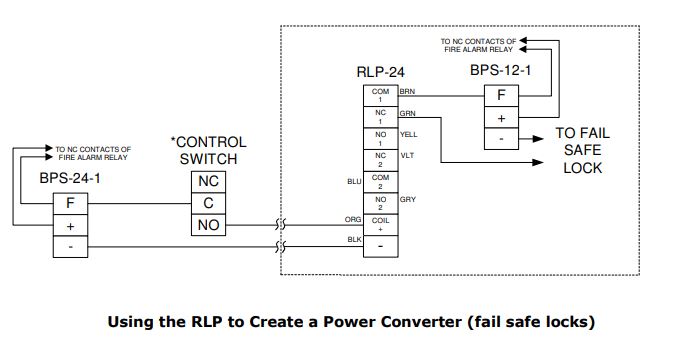 RLP - Fail Safe Power Converter