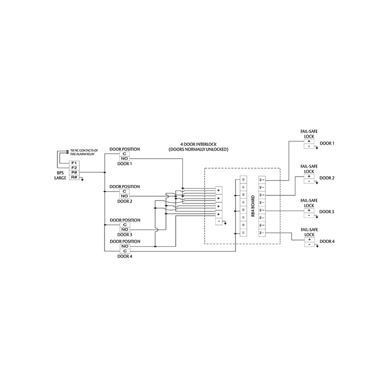 RB Relay Board